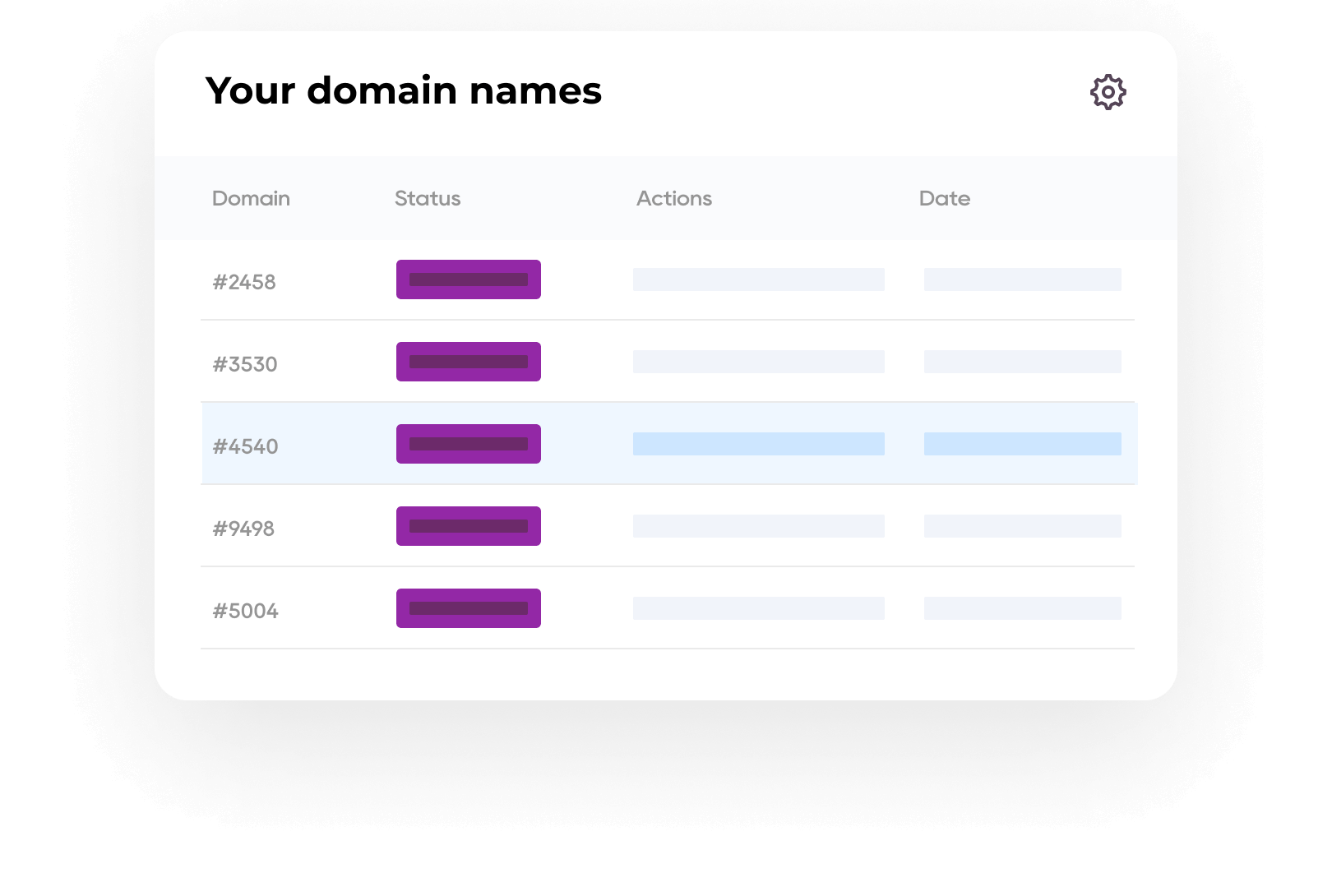 SSLreminder Certificate Expiration Reminder Service